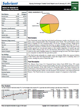 FA - ETF Ratings Reports | Sabrient Systems