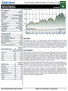 FA - ETF Ratings Reports | Sabrient Systems